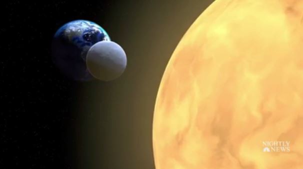 What to Know About Monday’s Total Solar Eclipse, According to ...